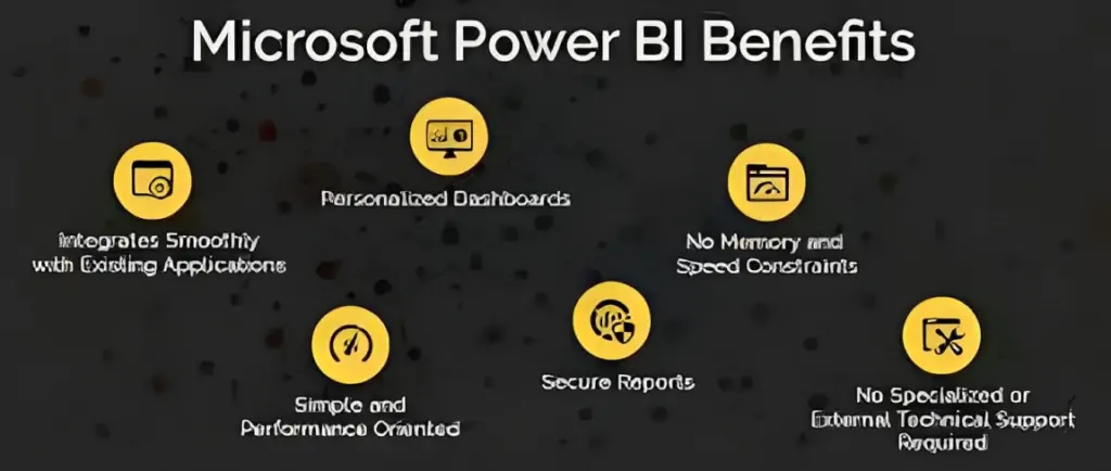 Best Guide for a Microsoft Certification – Azure or Power BI