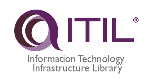 ITIL Master Certification: Best Guide to Get Certified