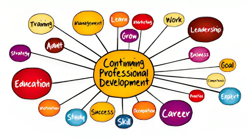 CCNA Certification Guide to be a Certified Network Associate